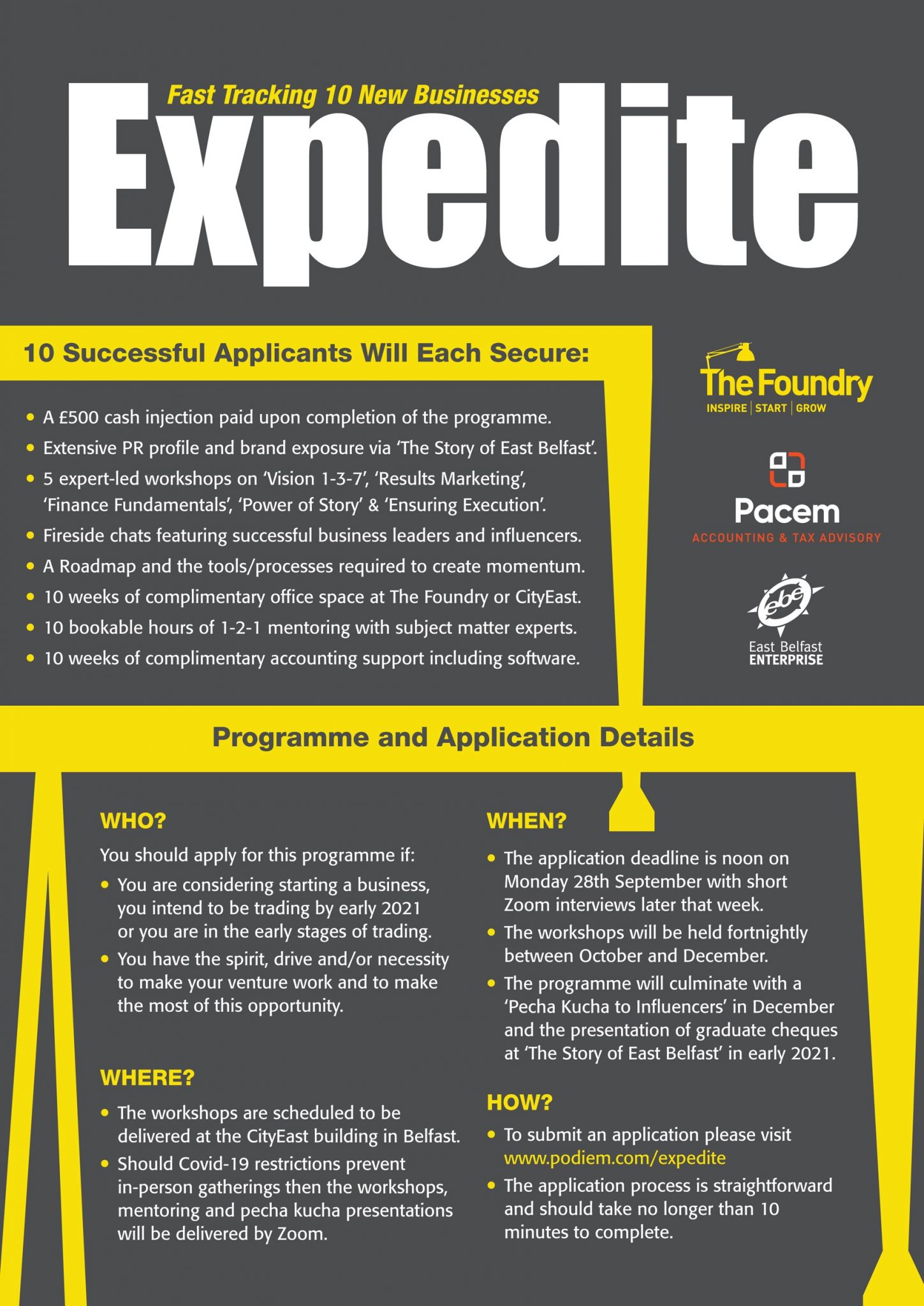 Expedite Programme Application Podiem expedite-programme-application-podiem